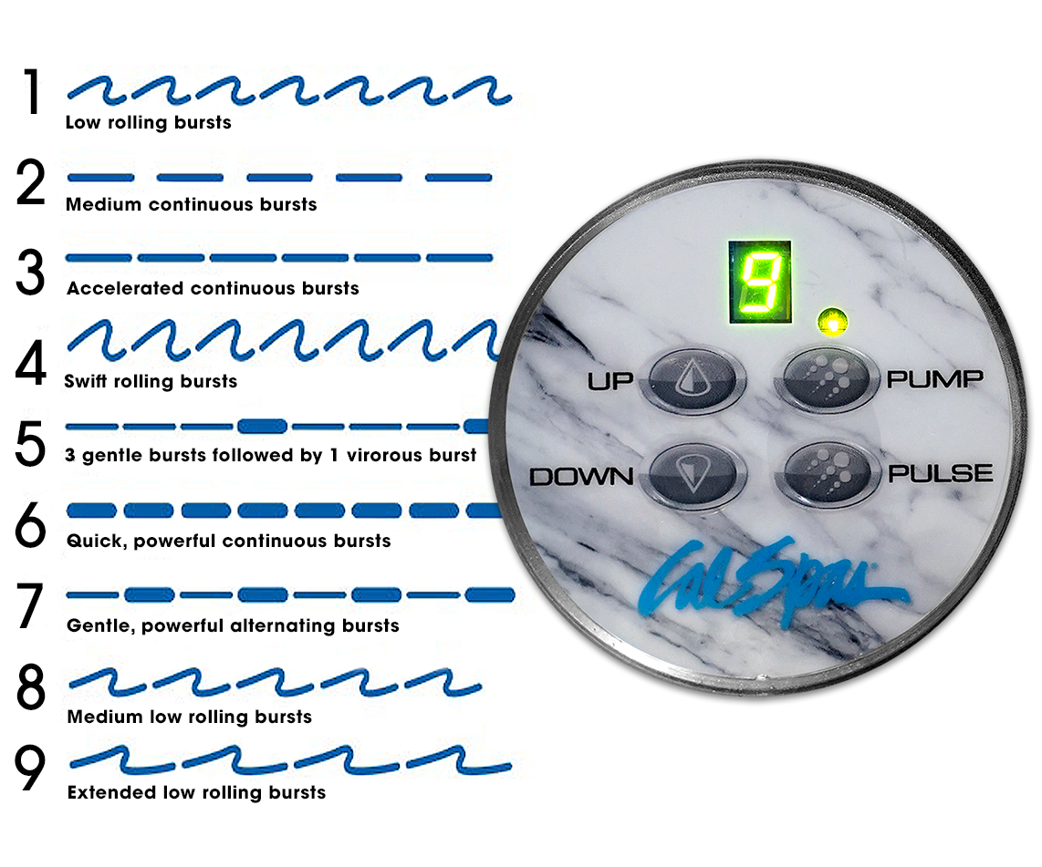Exclusive Adjustable Therapy System™ Plus (ATS Plus) – Swim Sweat & Chill